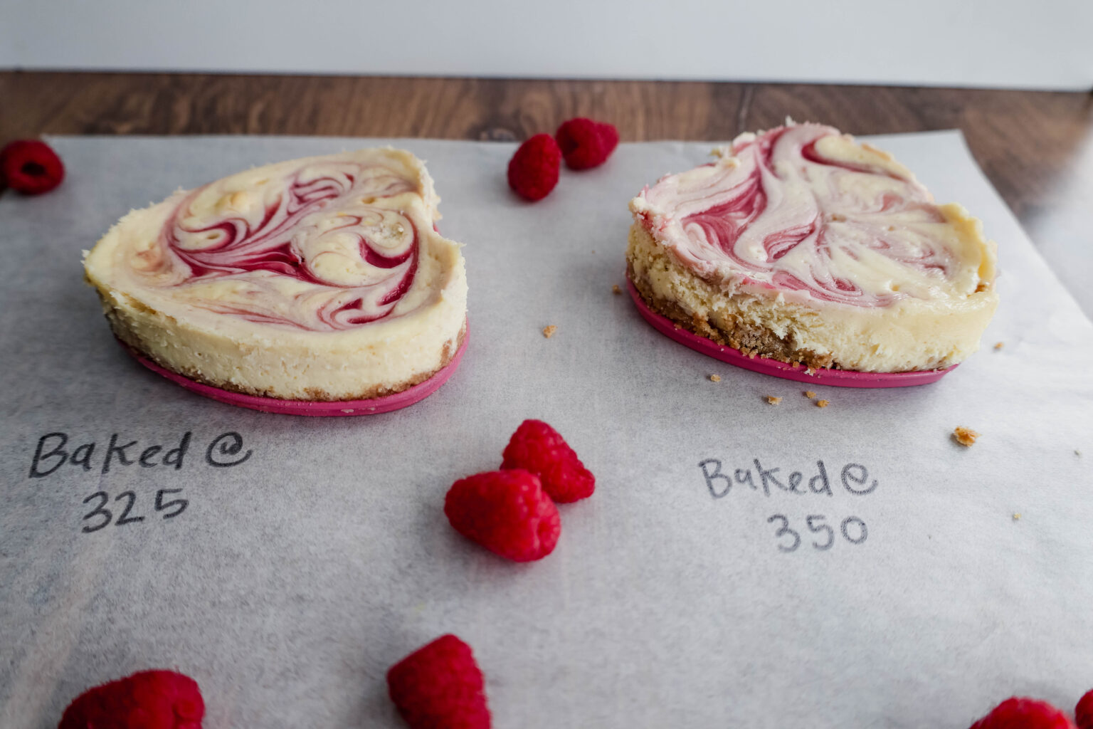 The Ideal Cheesecake Temperature & How to Avoid Cracks