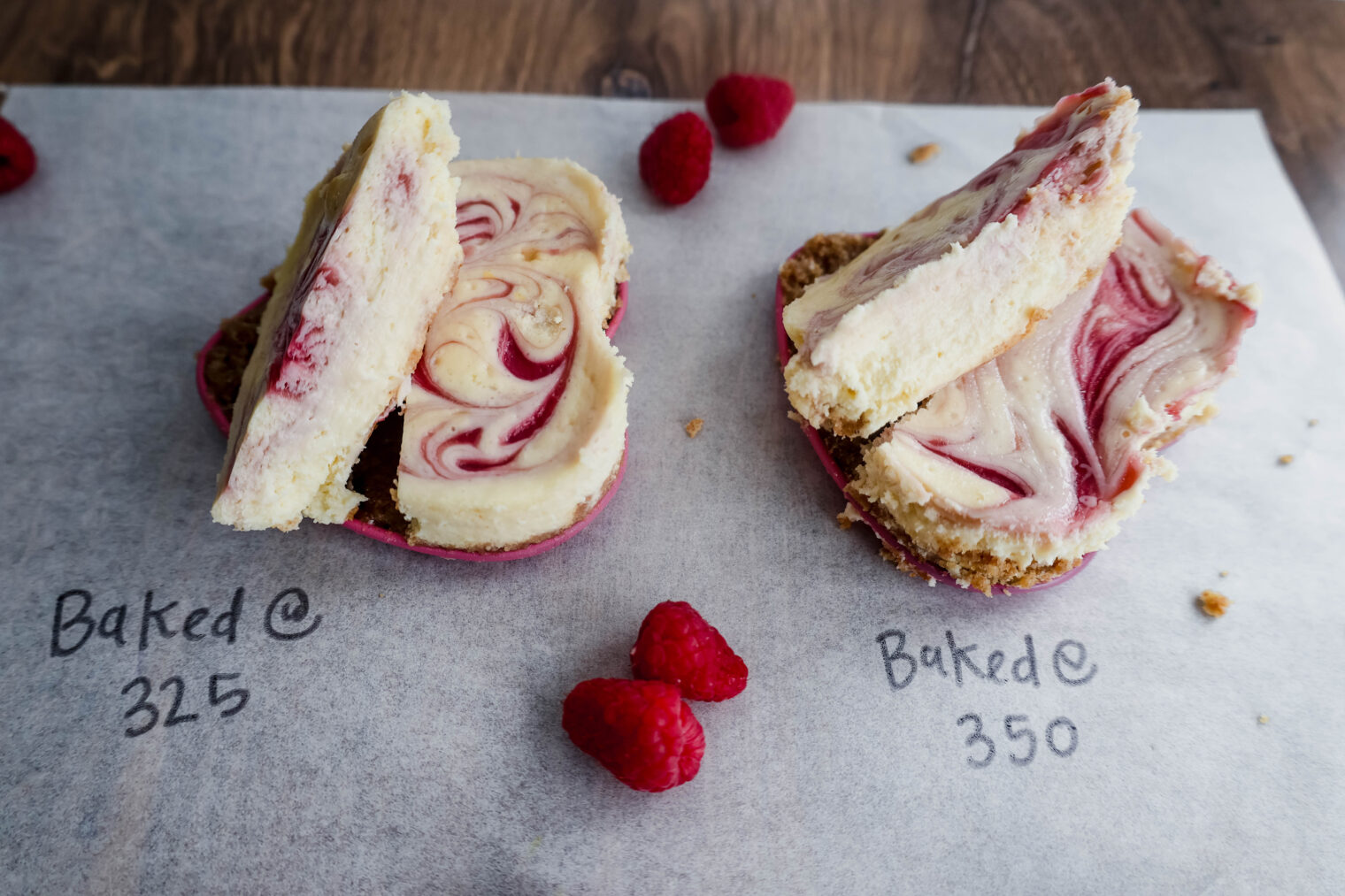 The Ideal Cheesecake Temperature & How to Avoid Cracks