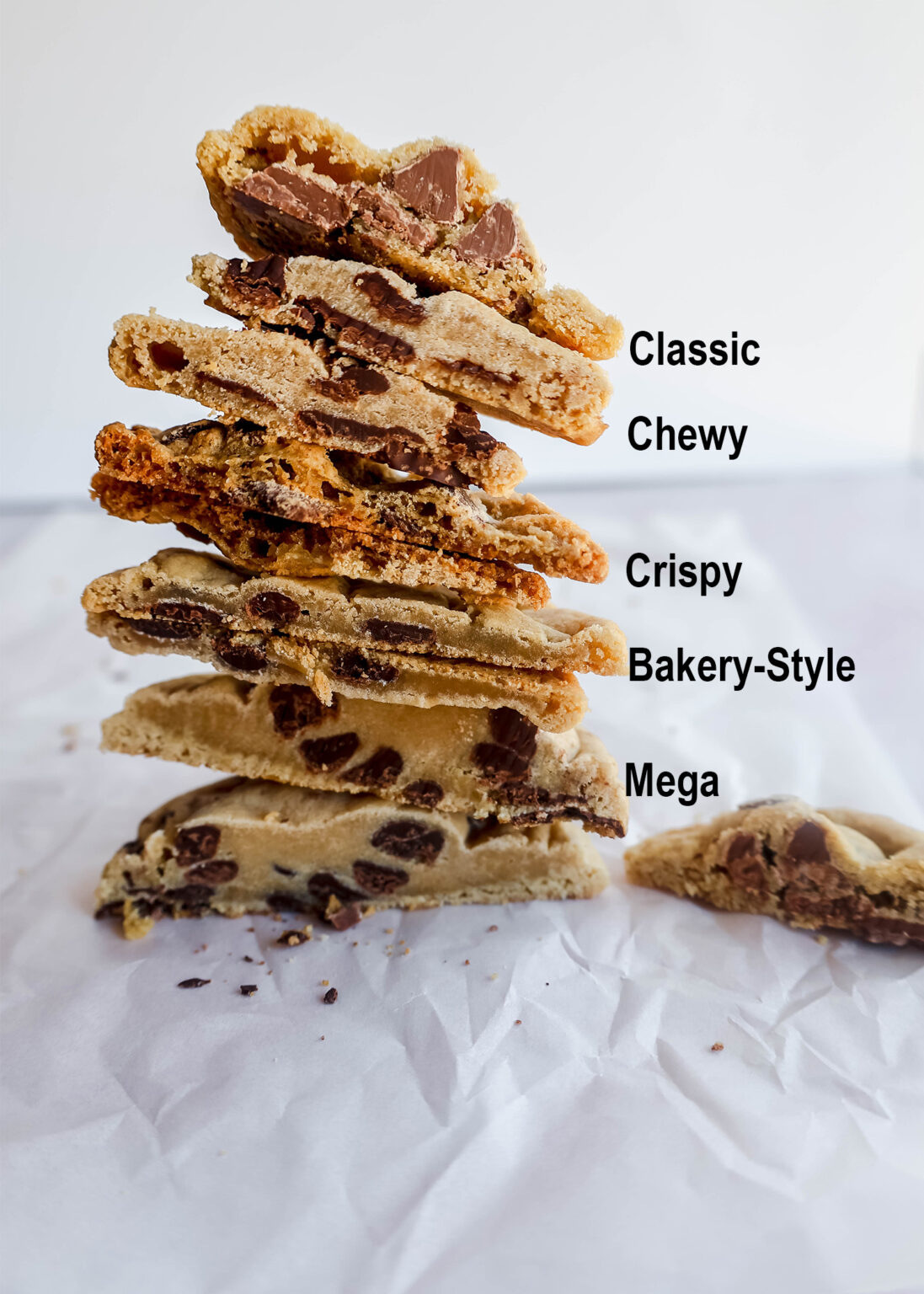 The Ultimate Guide to 5 Chocolate Chip Cookie Styles